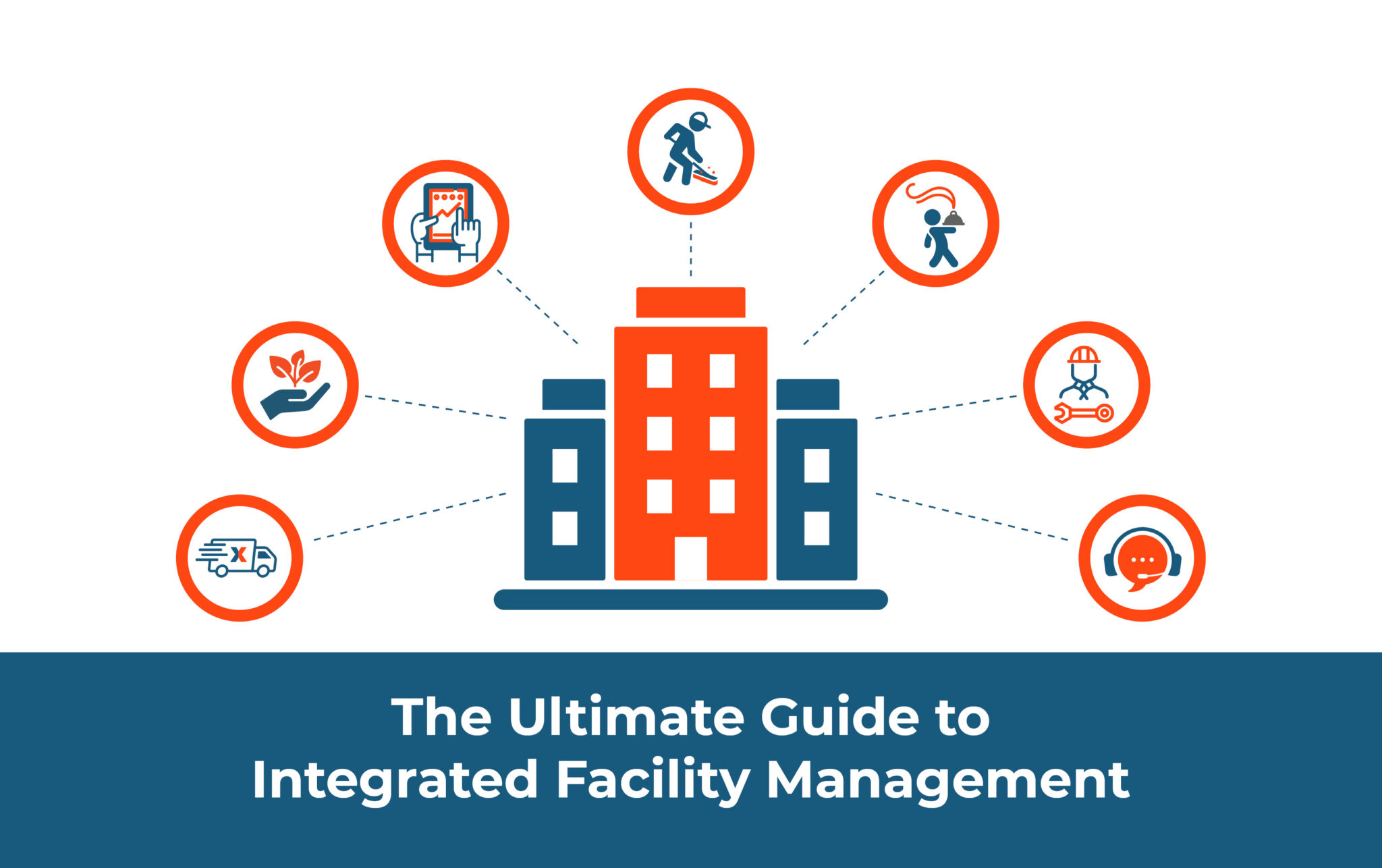 Integrated Facility Management - The Ultimate Guide | Dexterra Integrated Facility Management - The Ultimate Guide | Dexterra